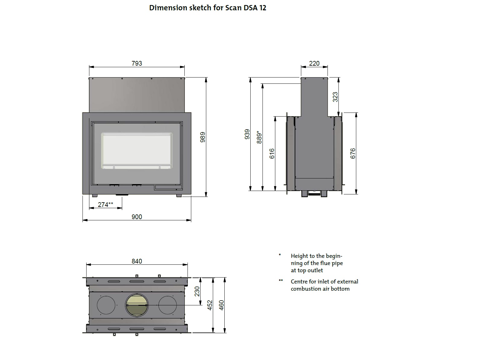 Focar Semineu Scan DSA 12 - Seminee de Vis